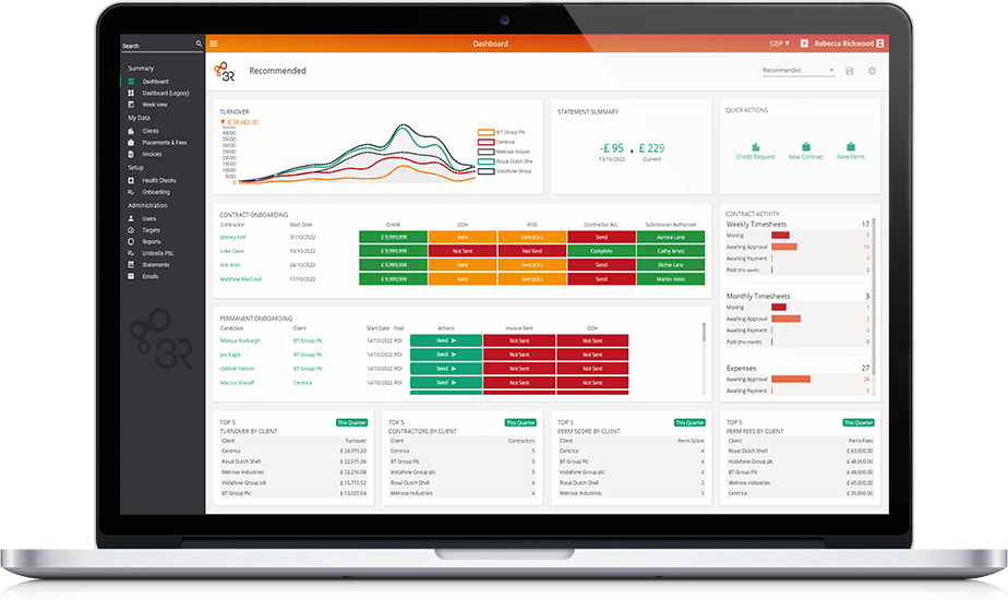 Contractor Funding | For Recruitment Agencies | 3R